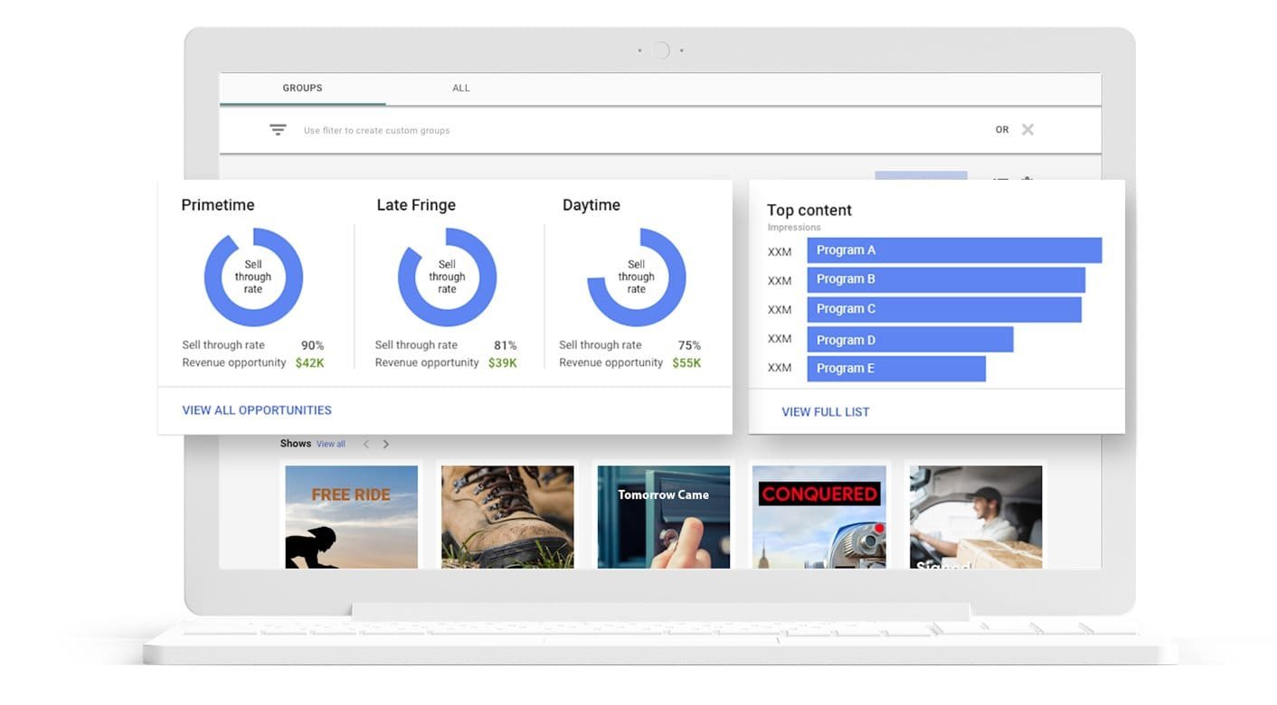 ¿Qué es Ad Manager de Google y para qué sirve? - 9mmdigital | 9mmdigital